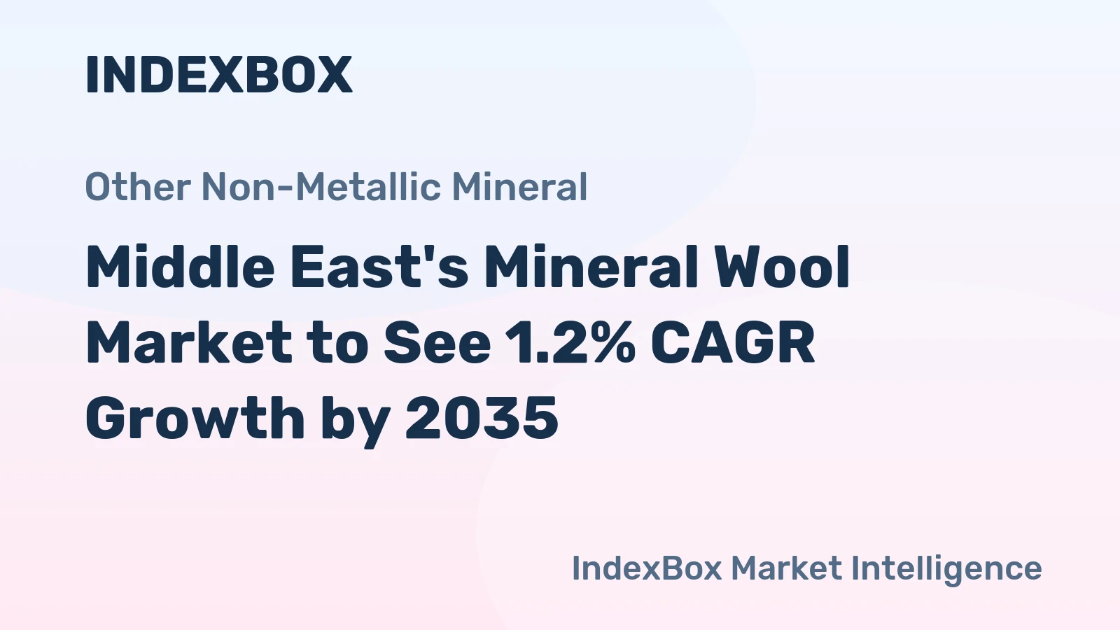 Middle East's Mineral Wool Market to See 1.2% CAGR Growth by 2035