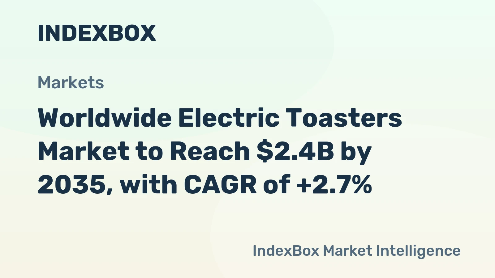 Worldwide Electric Toasters Market to Reach $2.4B by 2035, with CAGR of +2.7%