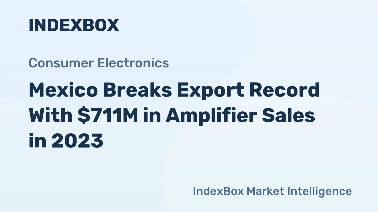 Mexico Breaks Export Record With $711M in Amplifier Sales in 2023