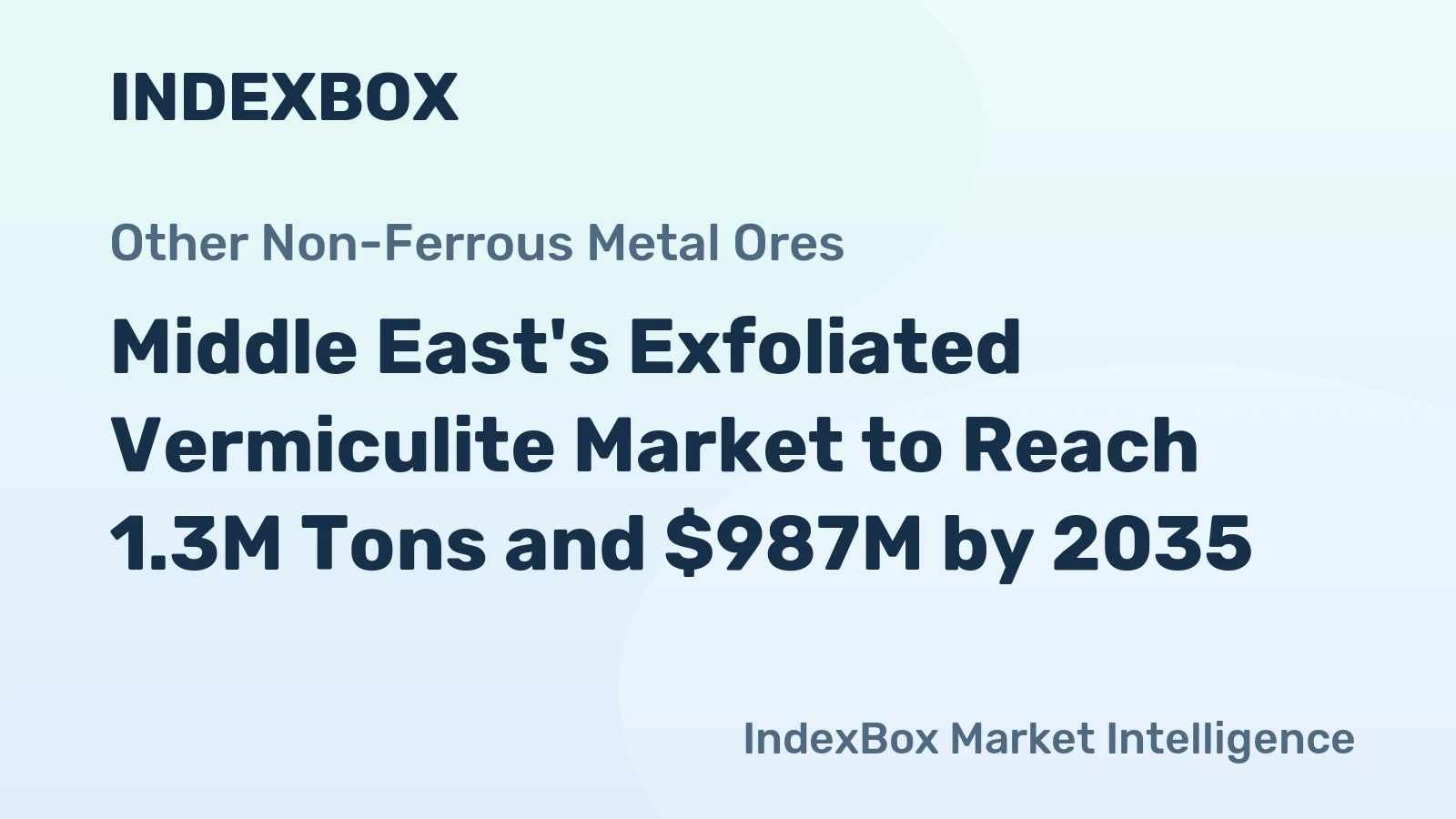 Middle East's Exfoliated Vermiculite Market to Reach 1.3M Tons and $987M by 2035