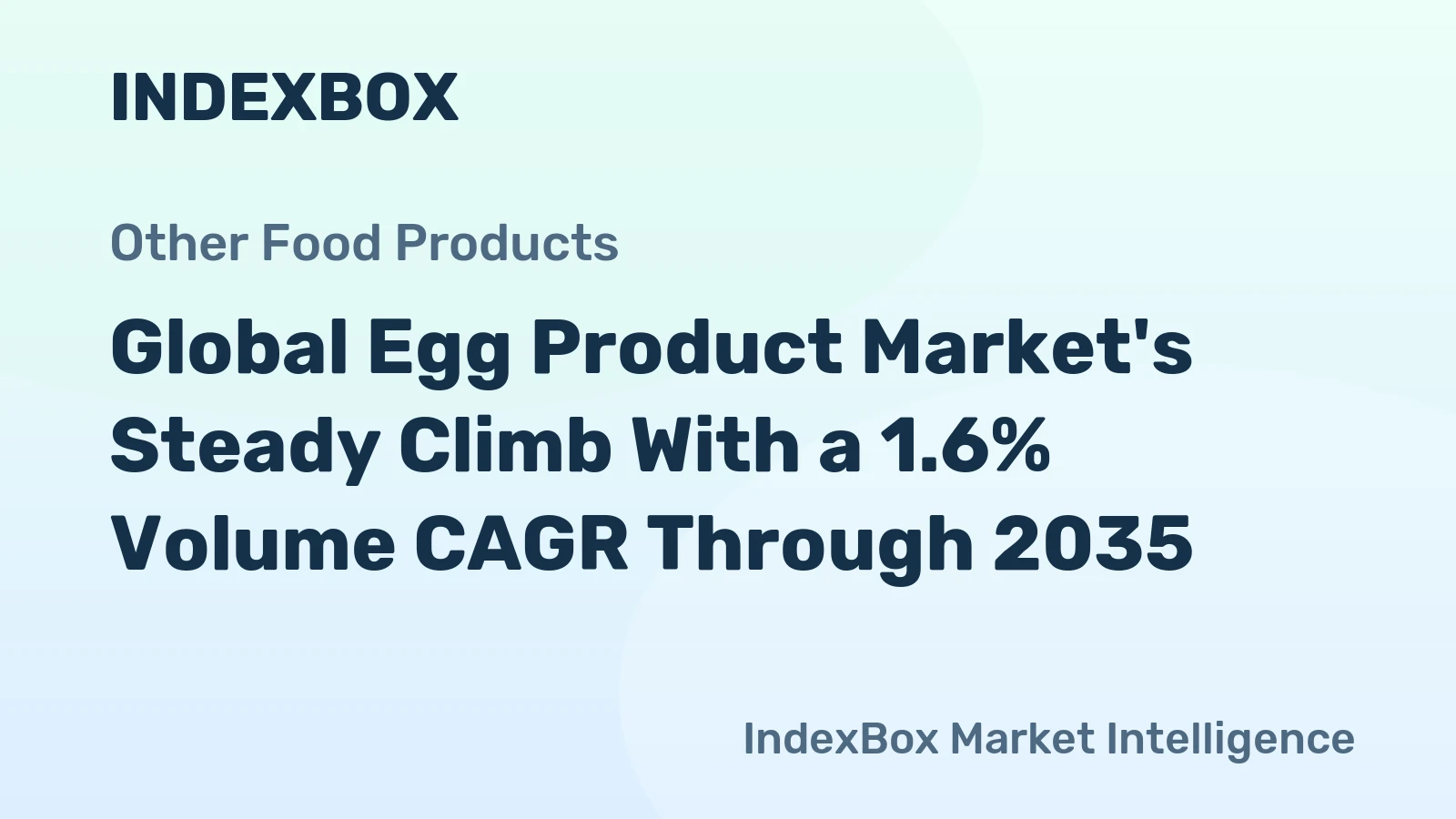 Global Egg Product Market's Steady Climb With a 1.6% Volume CAGR Through 2035