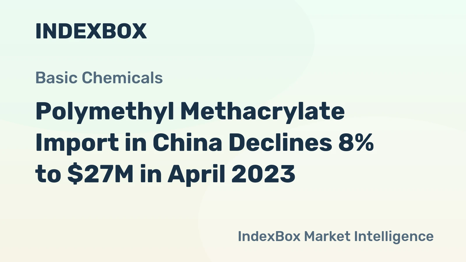 Polymethyl Methacrylate Import in China Declines 8% to $27M in April 2023