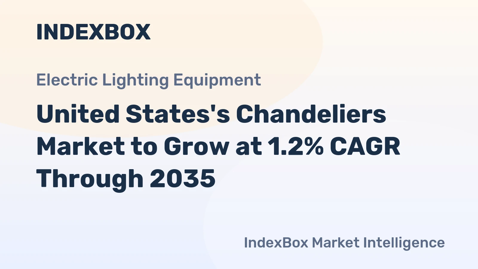 United States's Chandeliers Market to Grow at 1.2% CAGR Through 2035