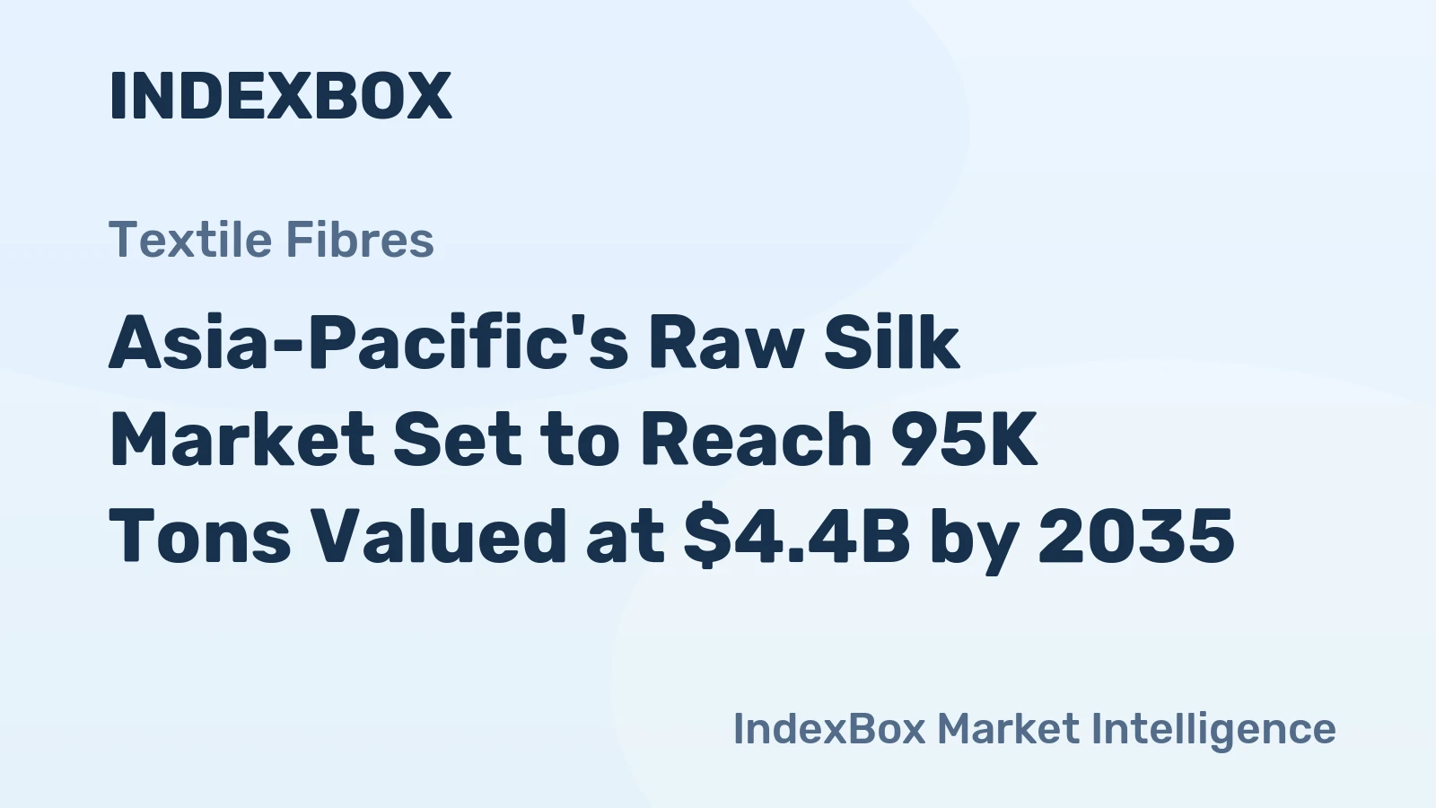 Asia-Pacific's Raw Silk Market Set to Reach 95K Tons Valued at $4.4B by 2035