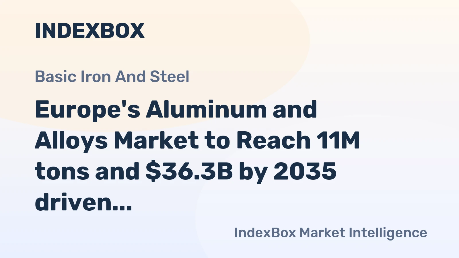 Europe's Aluminum and Alloys Market to Reach 11M tons and $36.3B by 2035 driven by Demand Growth