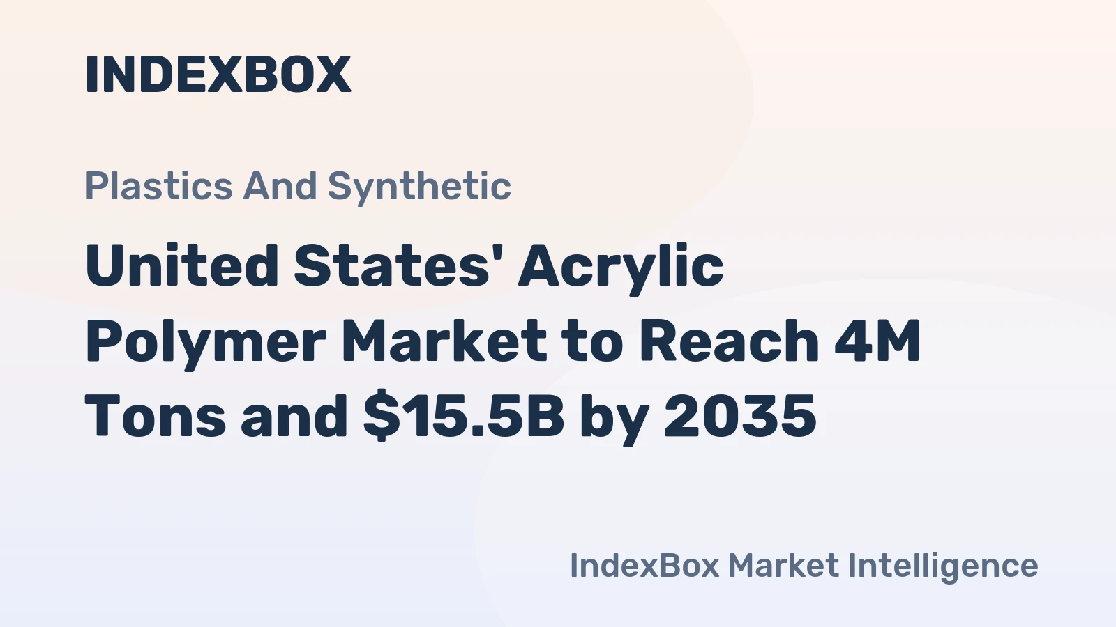 United States' Acrylic Polymer Market to Reach 4M Tons and $15.5B by 2035