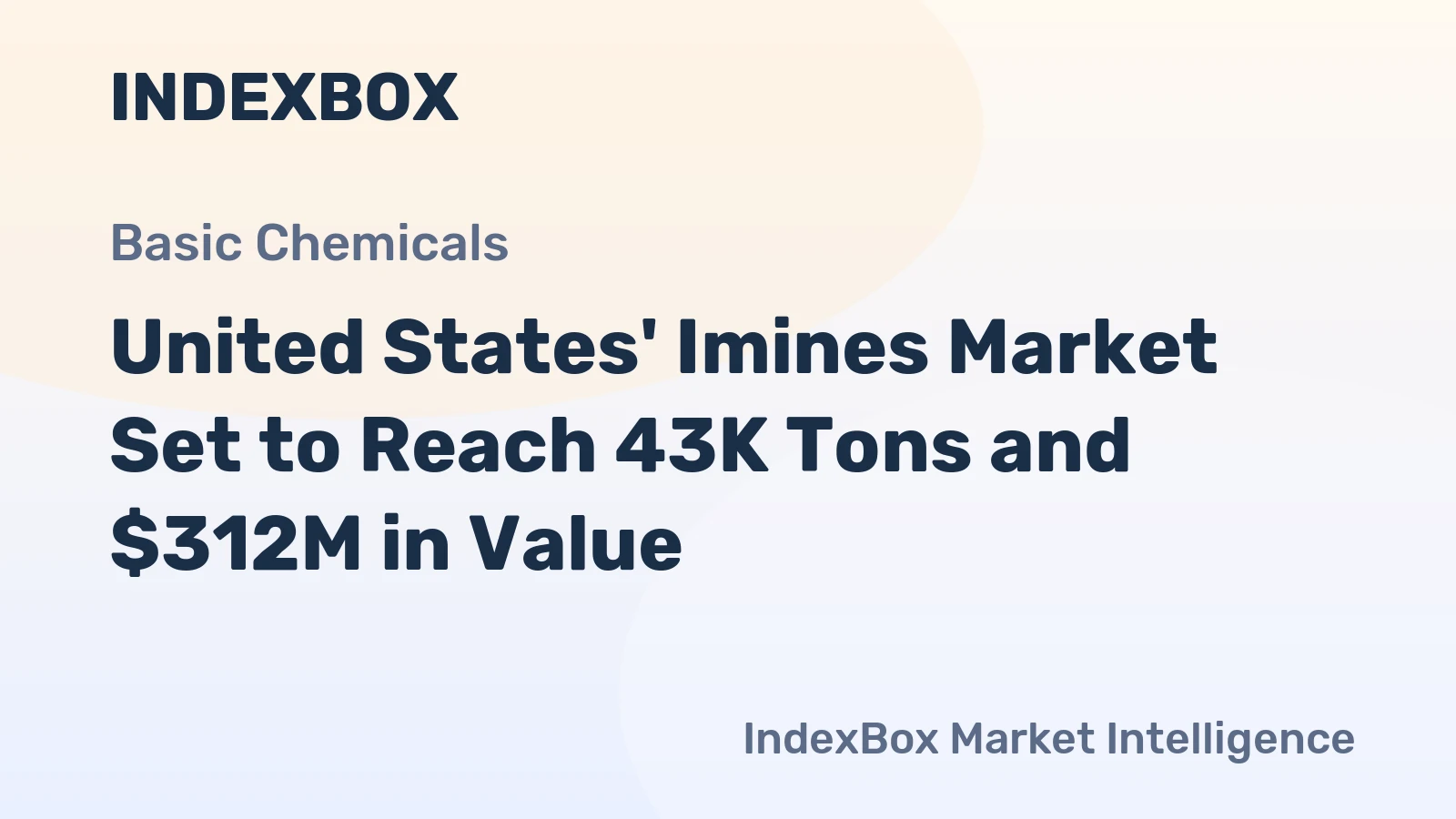 United States' Imines Market Set to Reach 43K Tons and $312M in Value