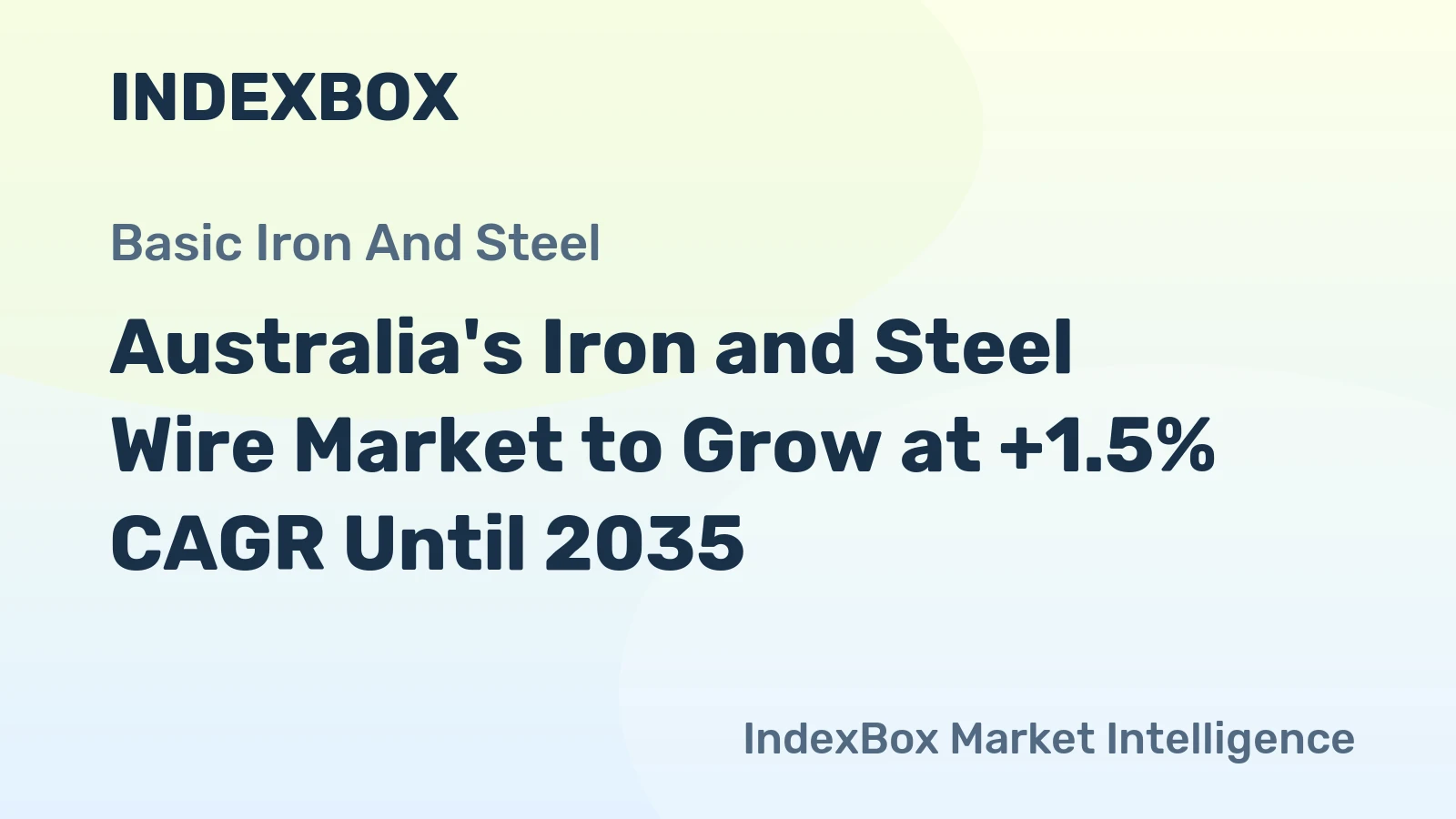 Australia's Iron and Steel Wire Market to Grow at +1.5% CAGR Until 2035