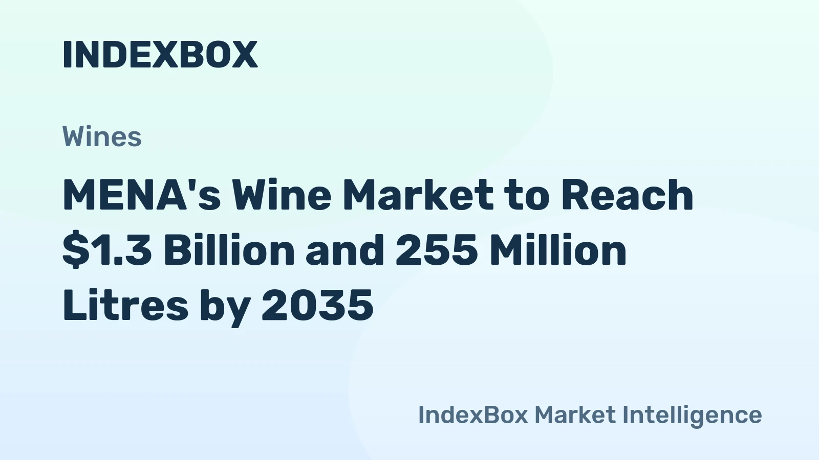 MENA's Wine Market to Reach $1.3 Billion and 255 Million Litres by 2035