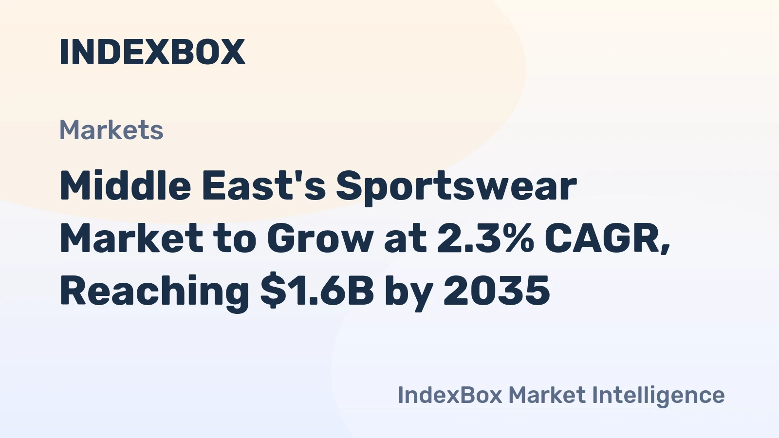 Middle East's Sportswear Market to Grow at 2.3% CAGR, Reaching $1.6B by 2035