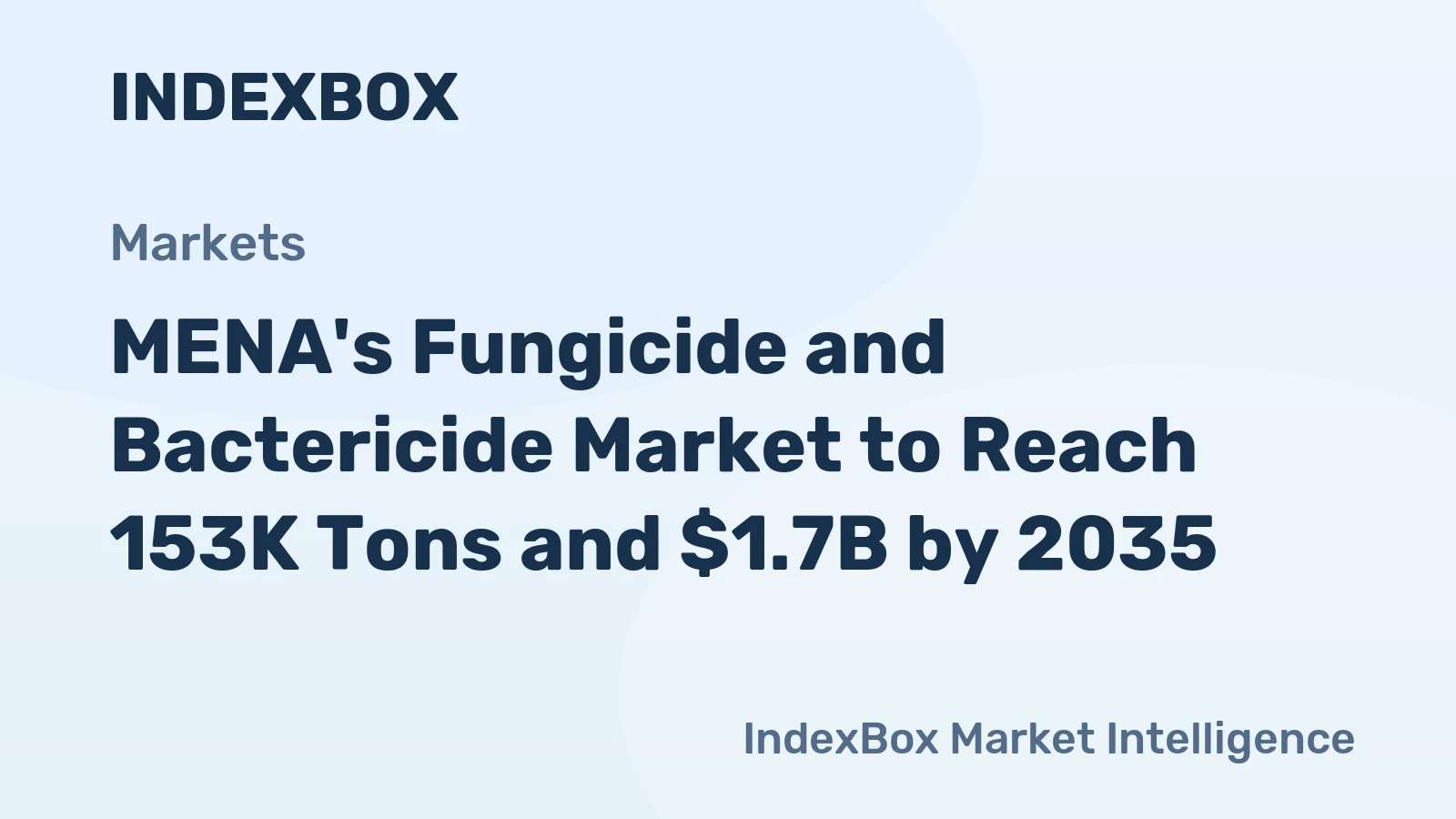 MENA's Fungicide and Bactericide Market to Reach 153K Tons and $1.7B by 2035