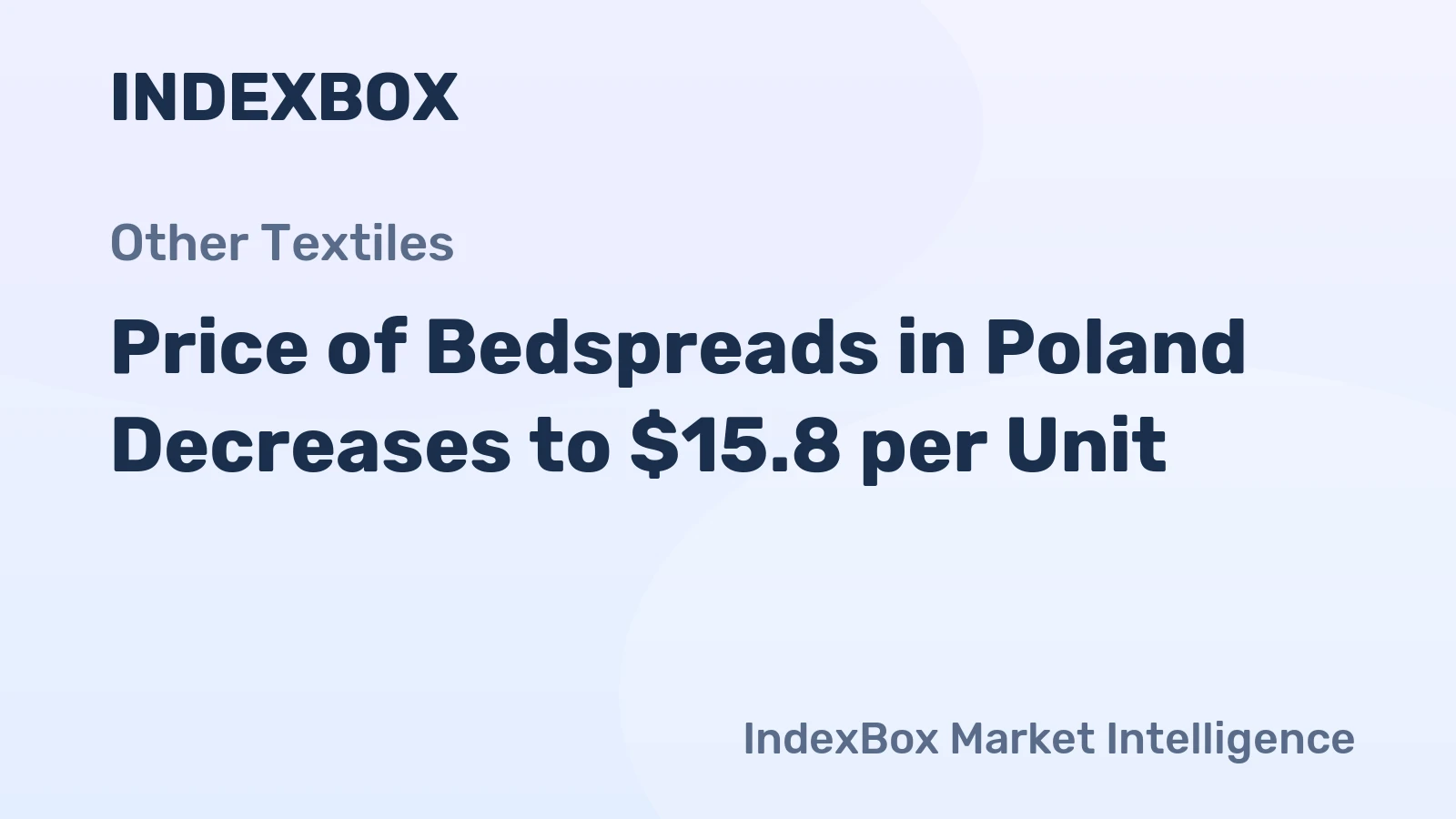 Price of Bedspreads in Poland Decreases to $15.8 per Unit