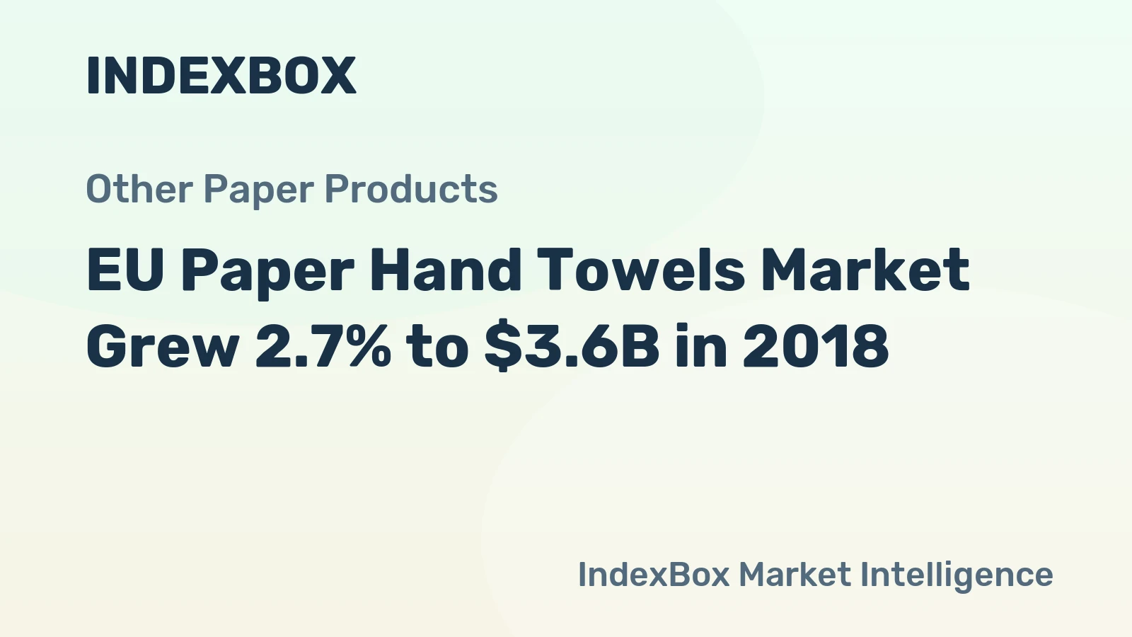 EU Paper Hand Towels Market Grew 2.7% to $3.6B in 2018