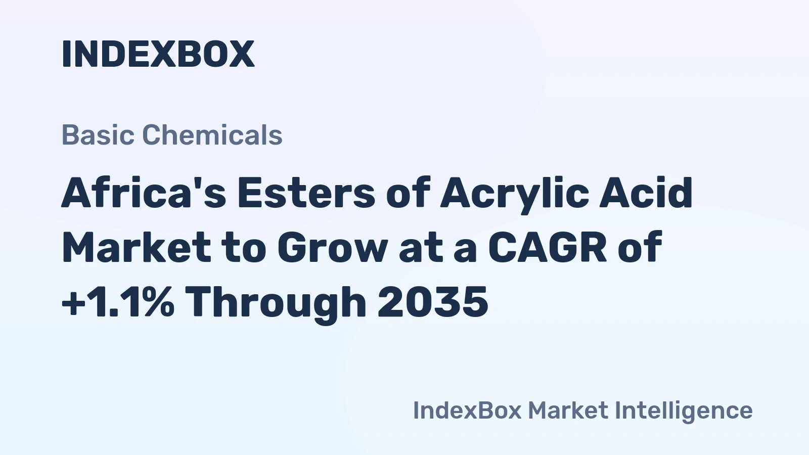 Africa's Esters of Acrylic Acid Market to Grow at a CAGR of +1.1% Through 2035