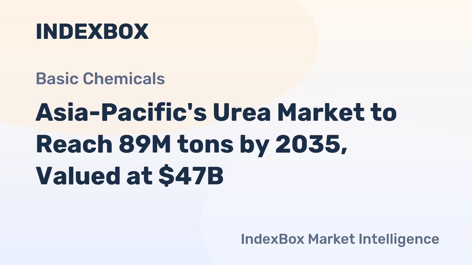 Asia-Pacific's Urea Market to Reach 89M tons by 2035, Valued at $47B
