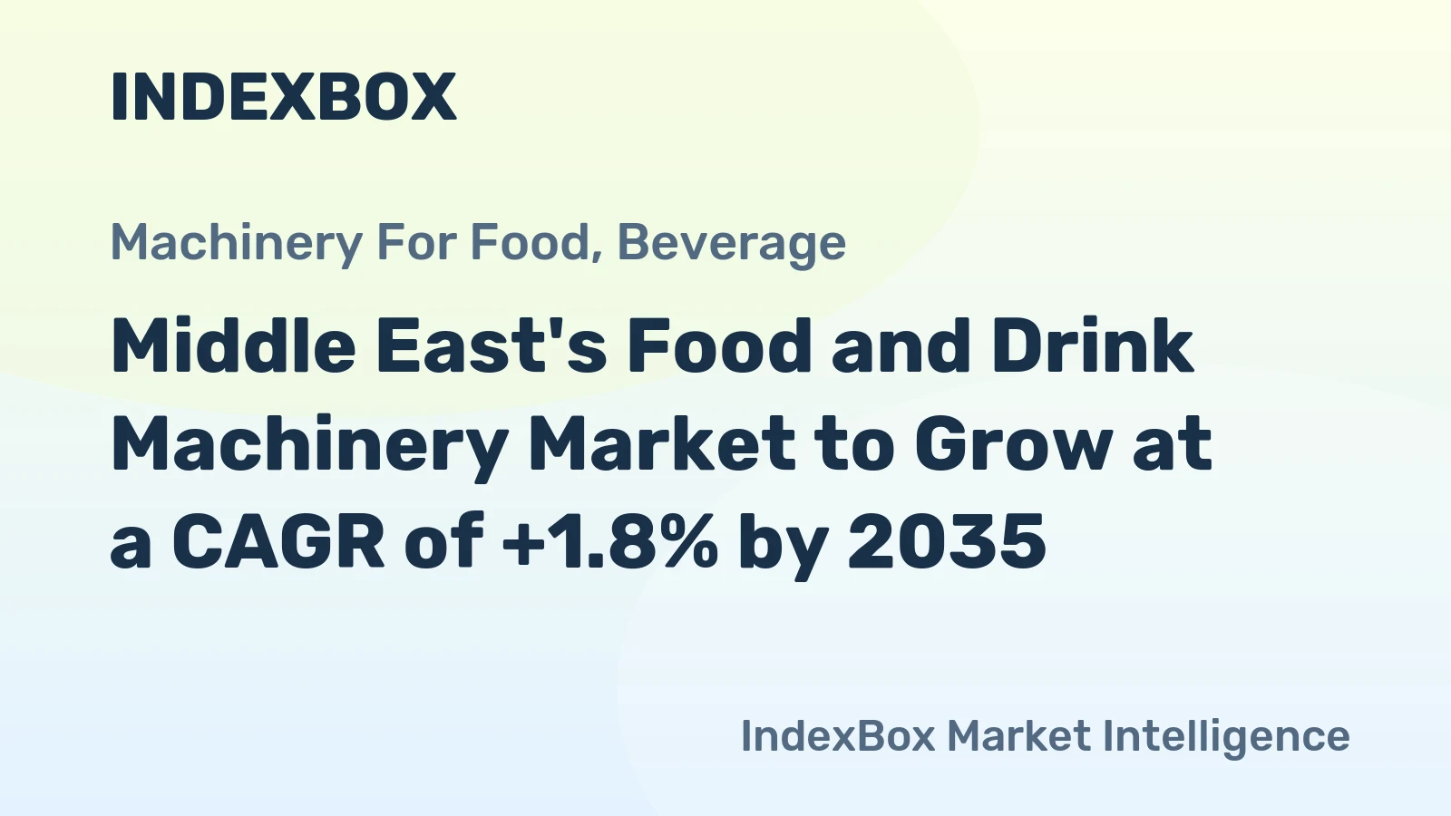 Middle East's Food and Drink Machinery Market to Grow at a CAGR of +1.8% by 2035