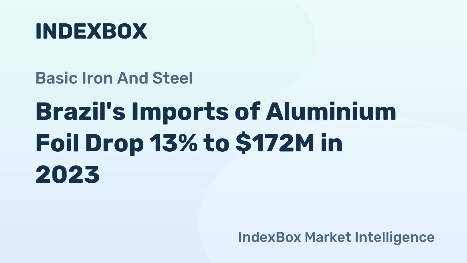 Brazil's Imports of Aluminium Foil Drop 13% to $172M in 2023