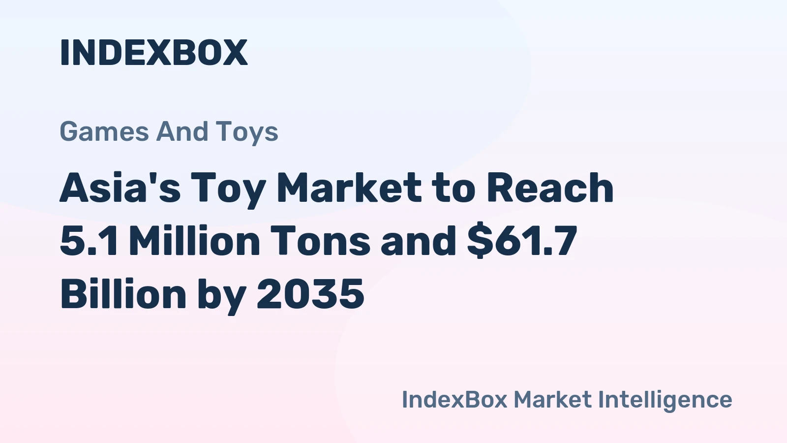 Asia's Toy Market to Reach 5.1 Million Tons and $61.7 Billion by 2035