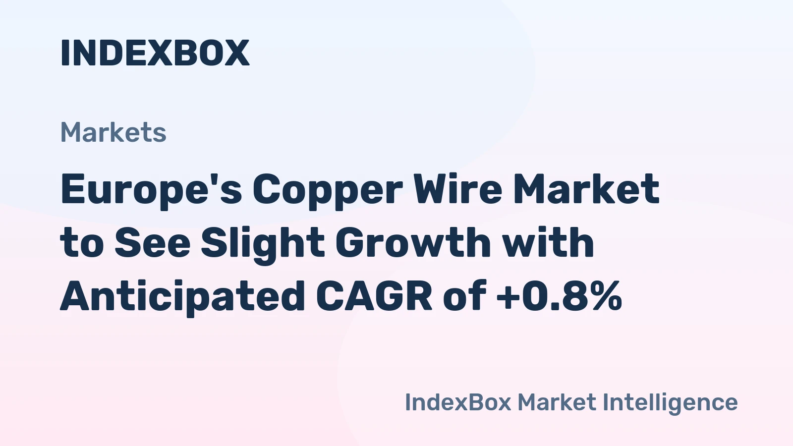 Europe's Copper Wire Market to See Slight Growth with Anticipated CAGR of +0.8%