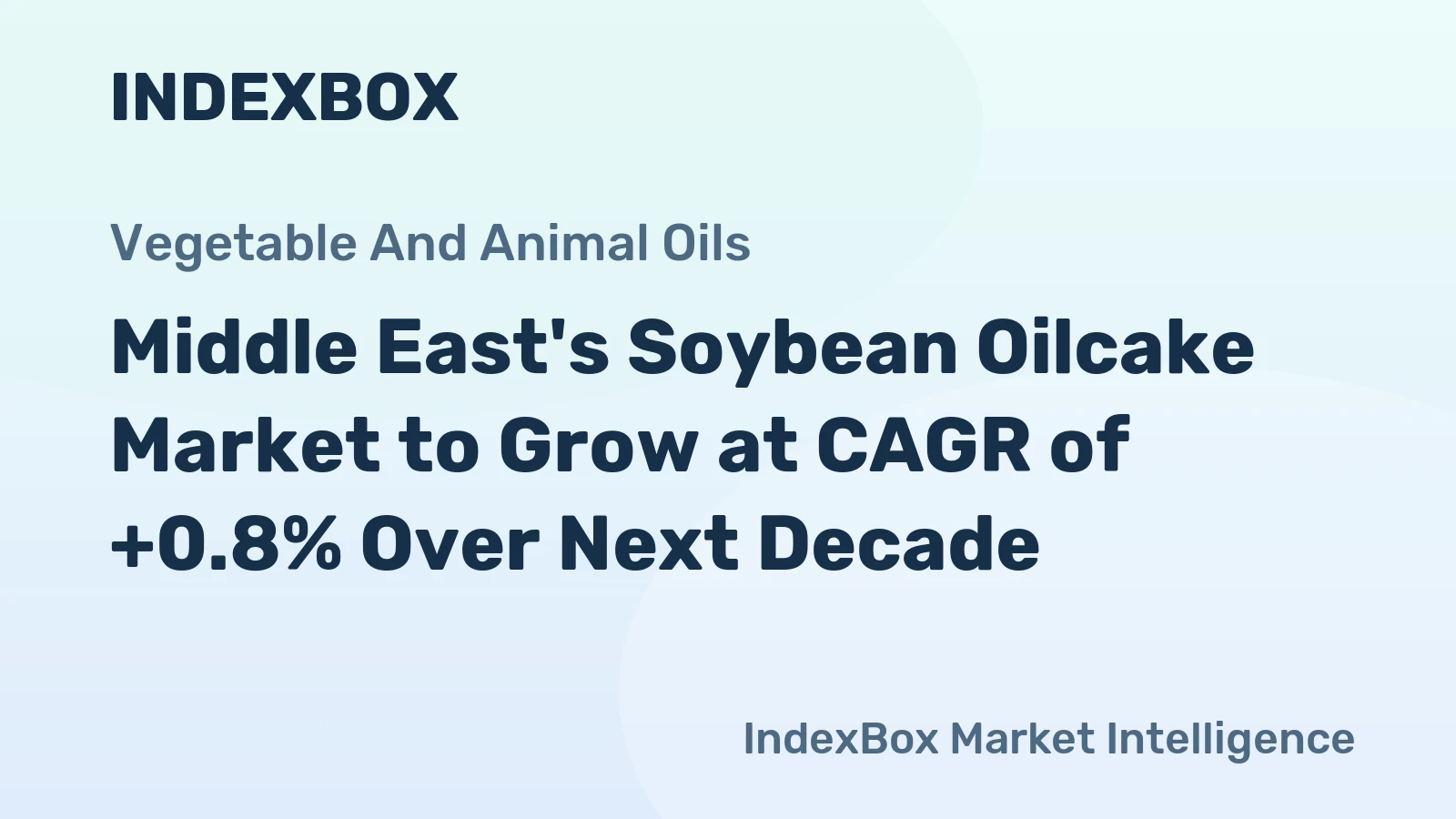 Middle East's Soybean Oilcake Market to Grow at CAGR of +0.8% Over Next Decade