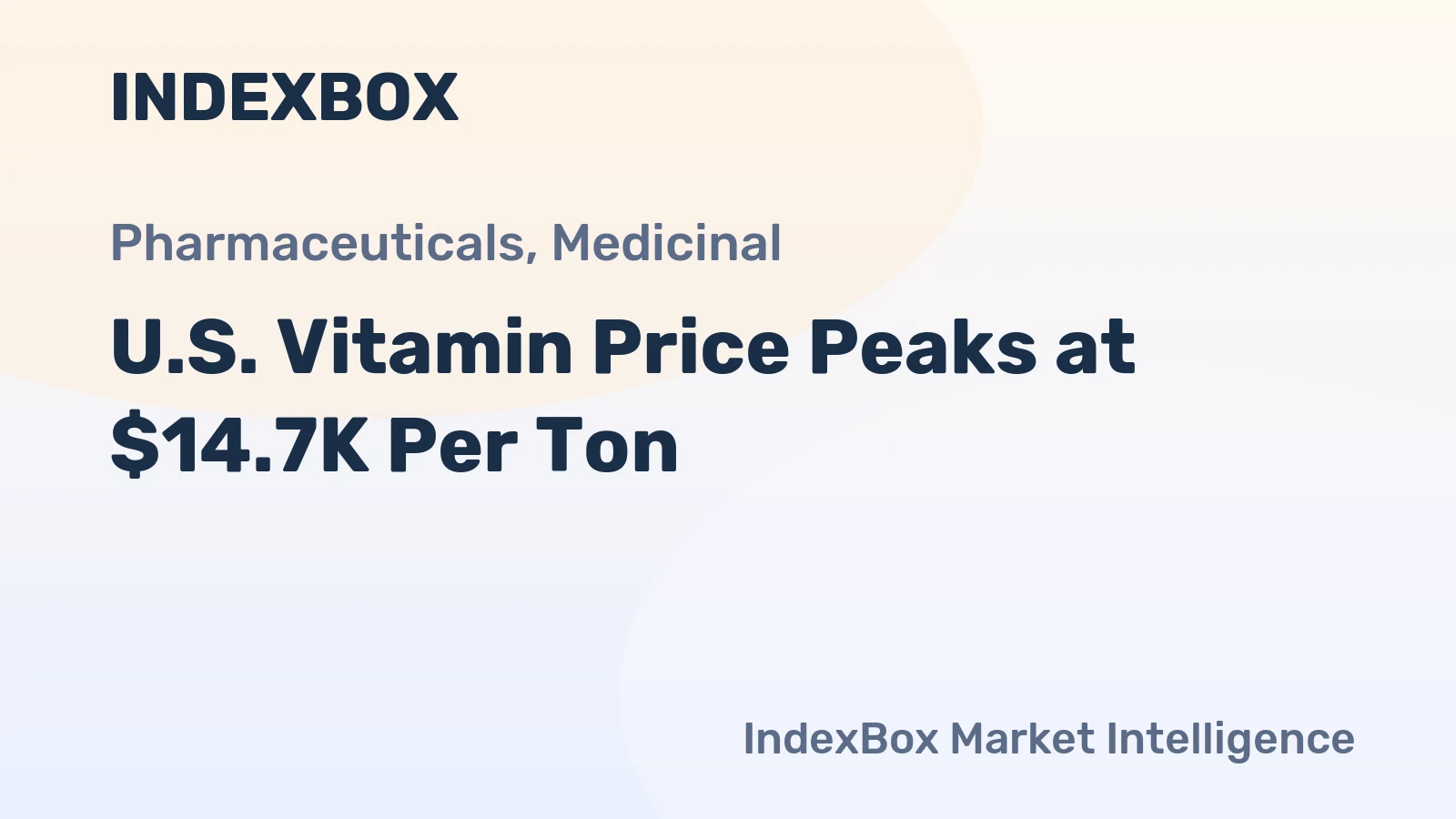 U.S. Vitamin Price Peaks at $14.7K Per Ton