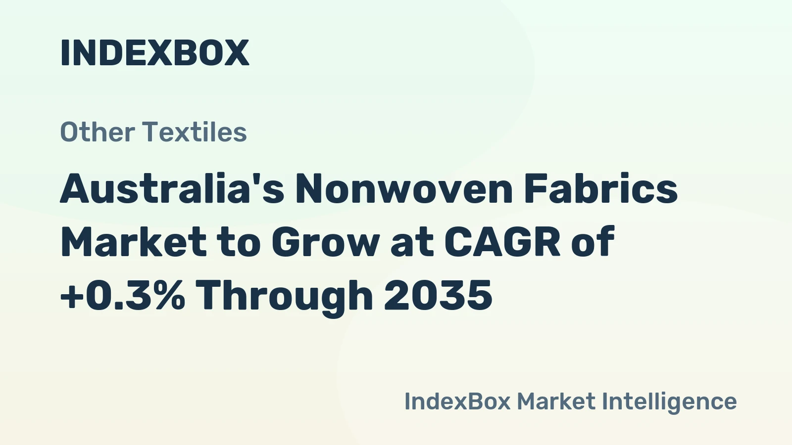 Australia's Nonwoven Fabrics Market to Grow at CAGR of +0.3% Through 2035