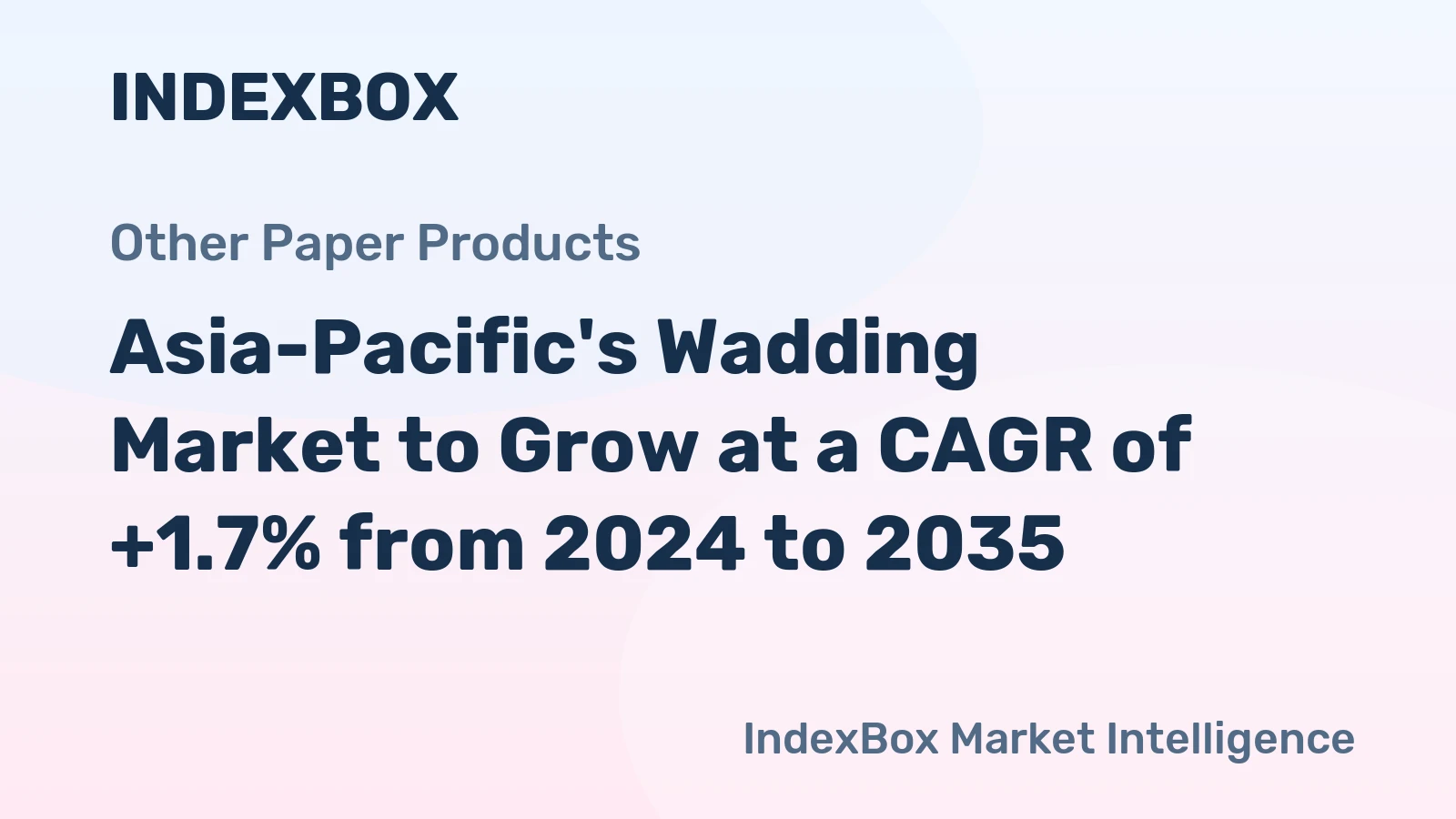 Asia-Pacific's Wadding Market to Grow at a CAGR of +1.7% from 2024 to 2035