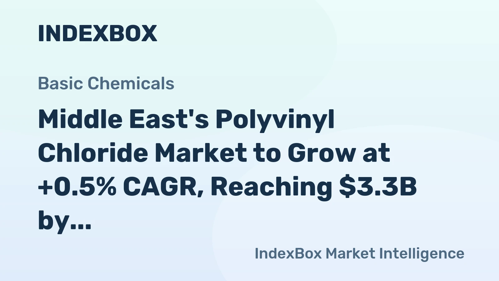 Middle East's Polyvinyl Chloride Market to Grow at +0.5% CAGR, Reaching $3.3B by 2035