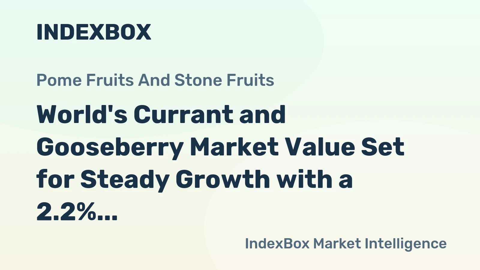 World's Currant and Gooseberry Market Value Set for Steady Growth with a 2.2% CAGR Through 2035