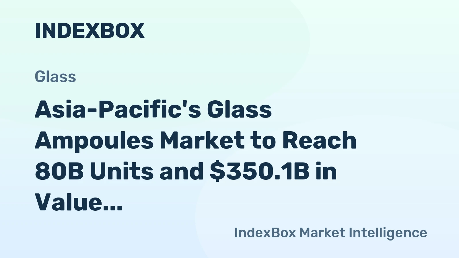 Asia-Pacific's Glass Ampoules Market to Reach 80B Units and $350.1B in Value by 2035, Fueled by Rising Packaging Demand