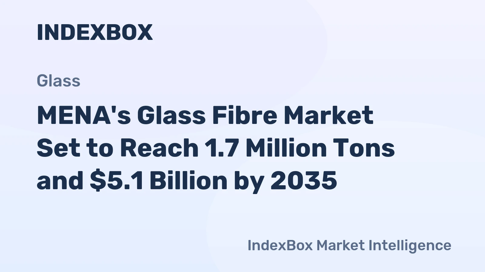 MENA's Glass Fibre Market Set to Reach 1.7 Million Tons and $5.1 Billion by 2035