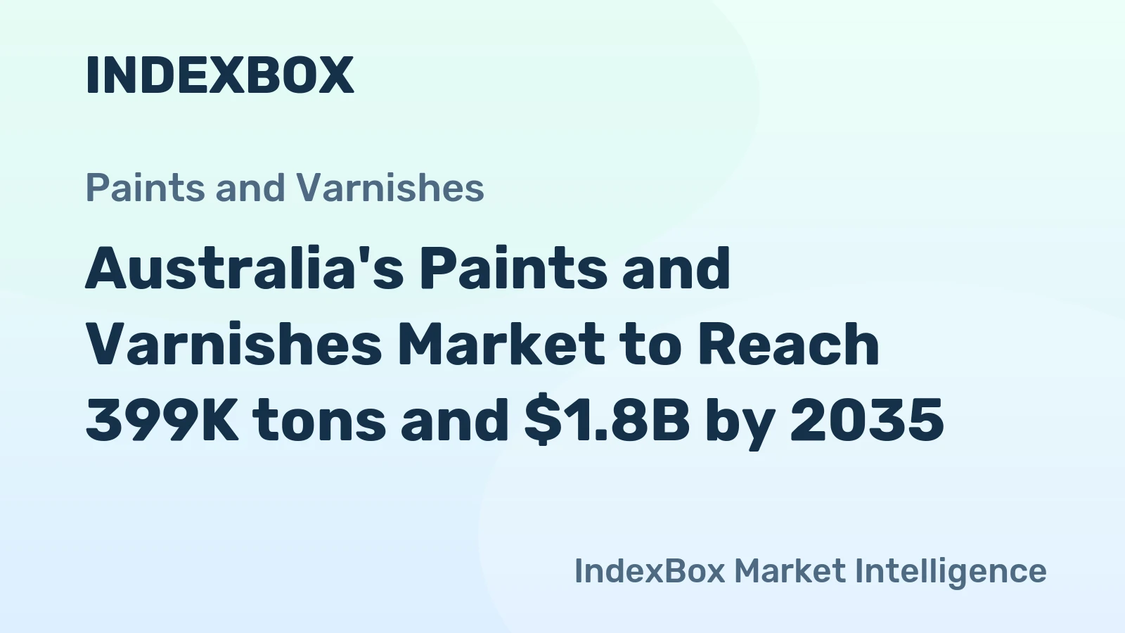 Australia's Paints and Varnishes Market to Reach 399K tons and $1.8B by 2035