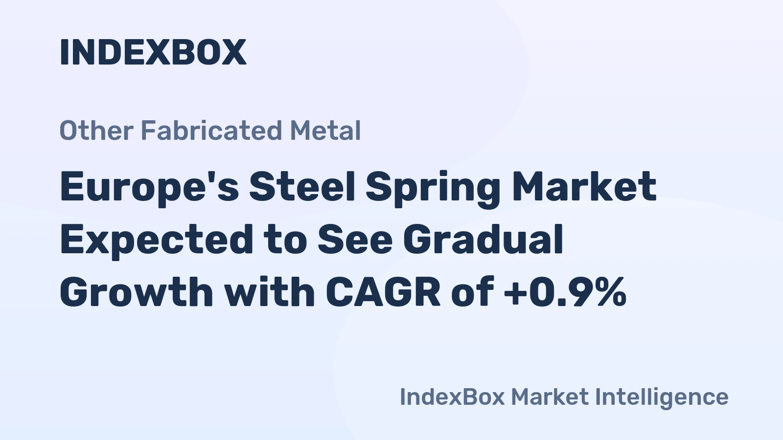 Europe's Steel Spring Market Expected to See Gradual Growth with CAGR of +0.9%