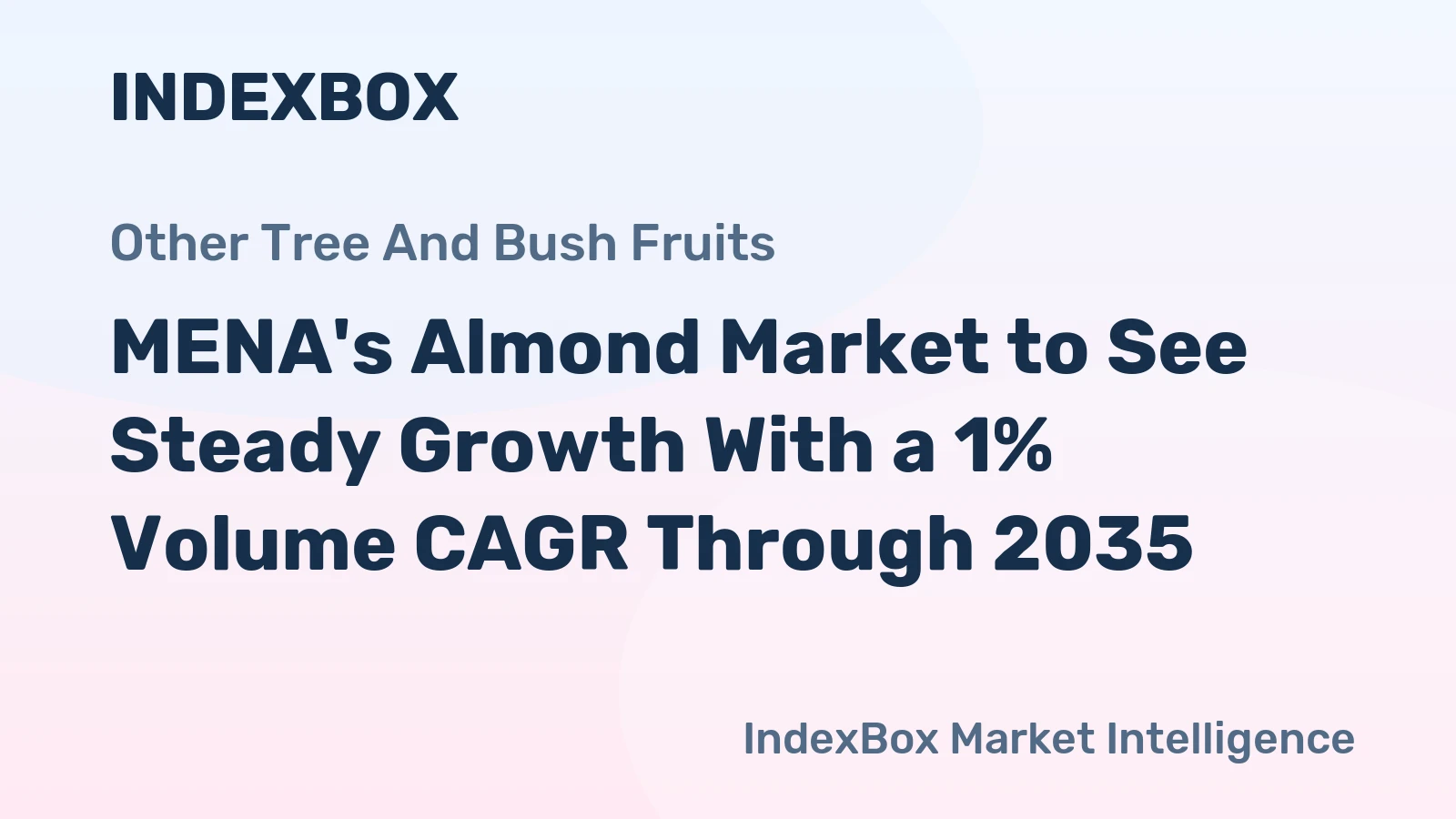 MENA's Almond Market to See Steady Growth With a 1% Volume CAGR Through 2035