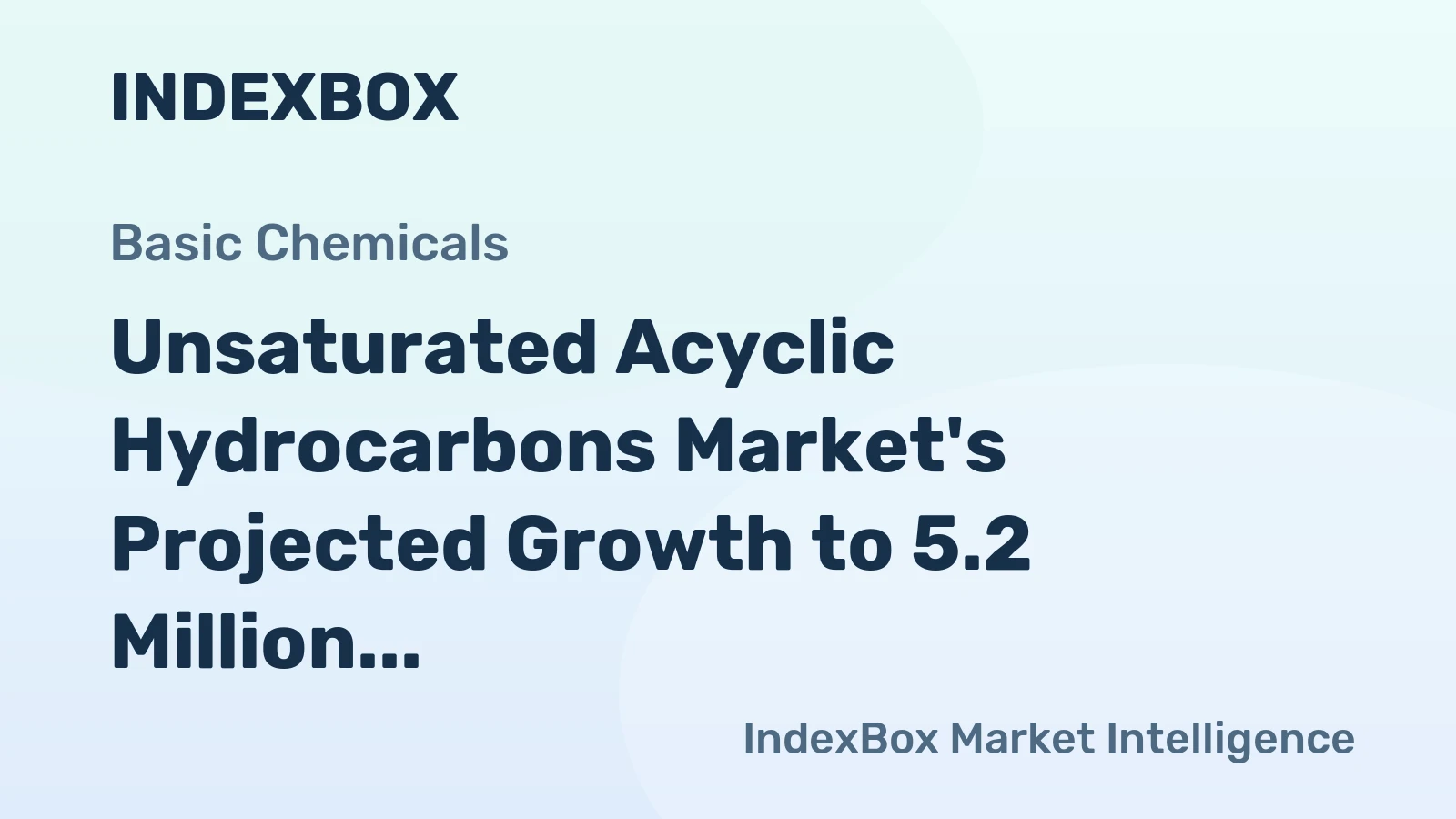 Unsaturated Acyclic Hydrocarbons Market's Projected Growth to 5.2 Million Tons and $12.2 Billion by 2035