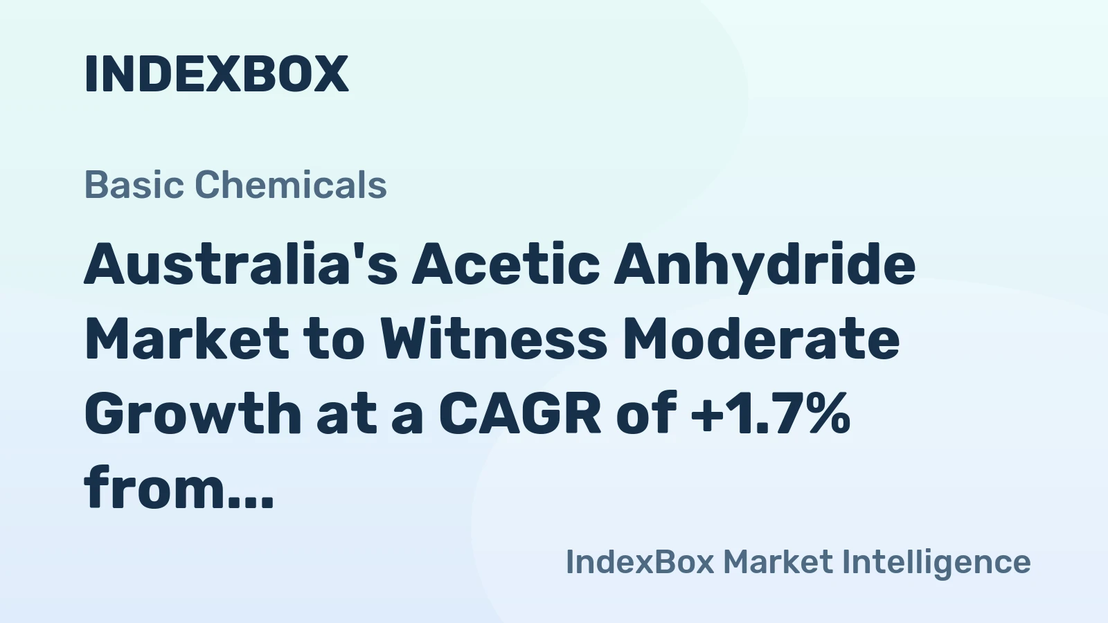 Australia's Acetic Anhydride Market to Witness Moderate Growth at a CAGR of +1.7% from 2024 to 2035