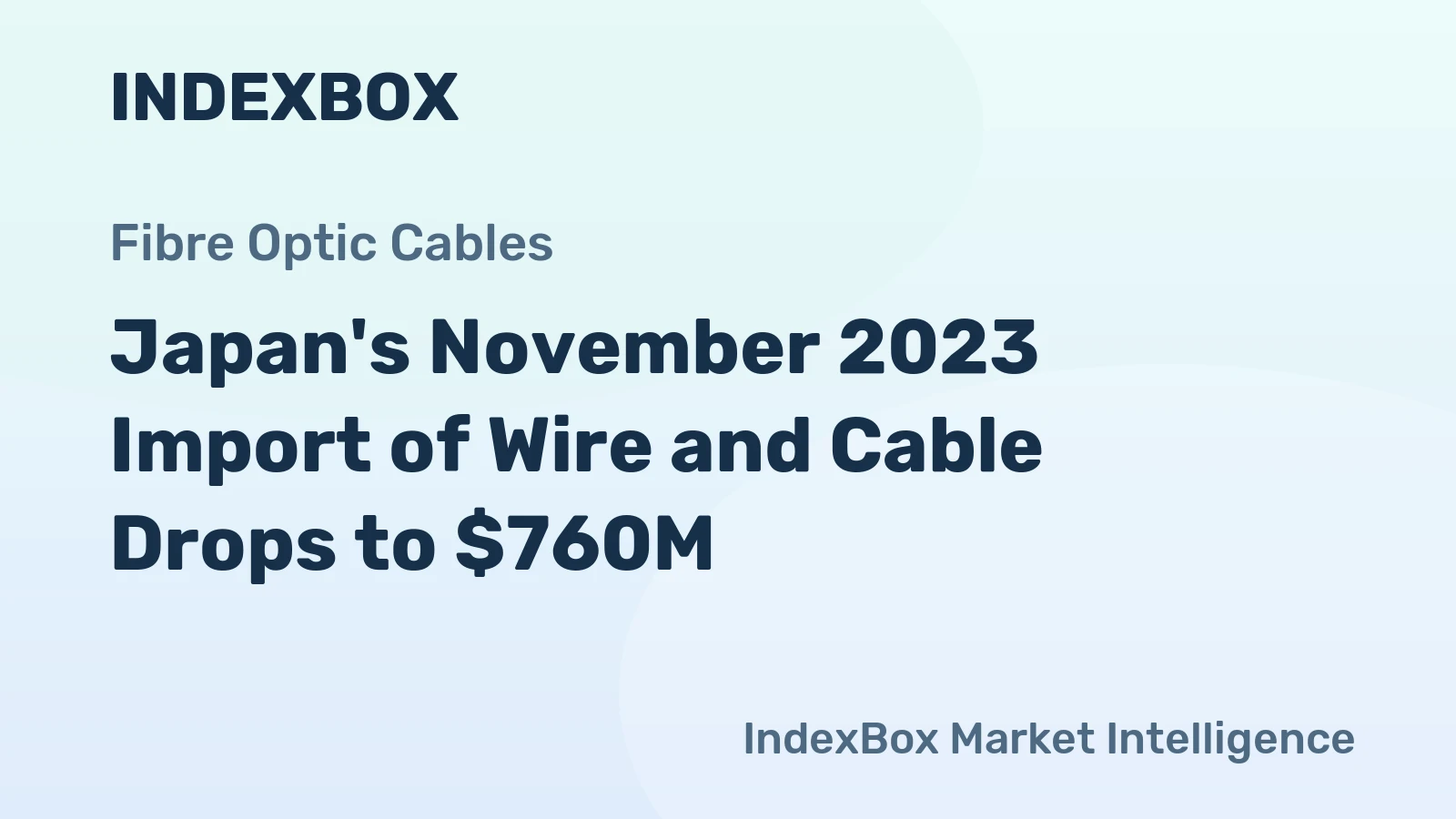 Japan's November 2023 Import of Wire and Cable Drops to $760M
