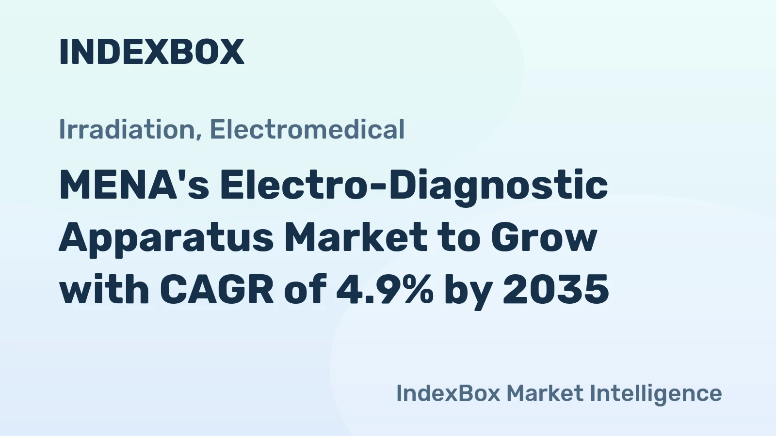 MENA's Electro-Diagnostic Apparatus Market to Grow with CAGR of 4.9% by 2035