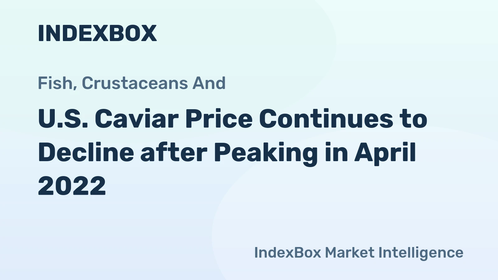 U.S. Caviar Price Continues to Decline after Peaking in April 2022