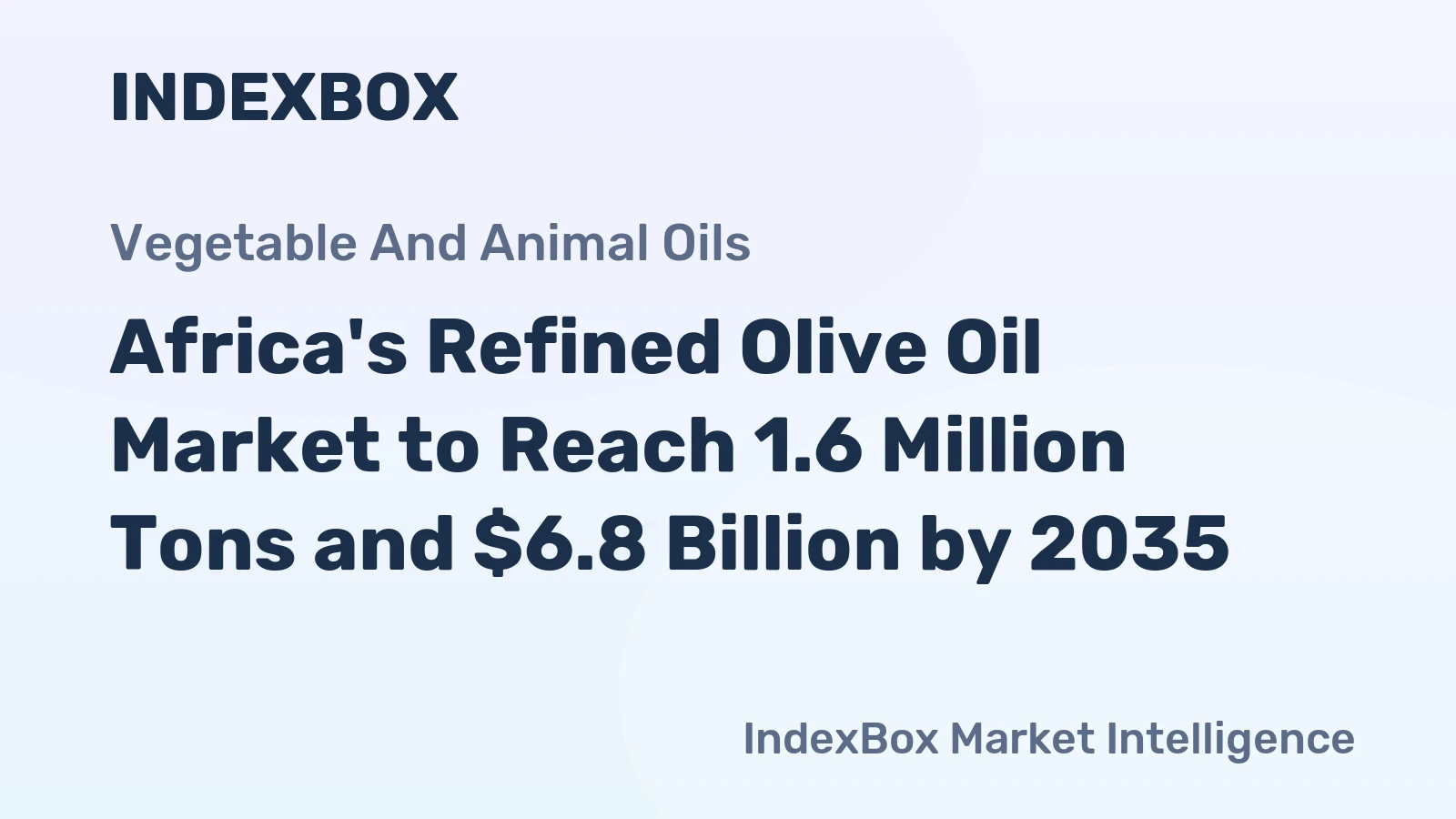 Africa's Refined Olive Oil Market to Reach 1.6 Million Tons and $6.8 Billion by 2035