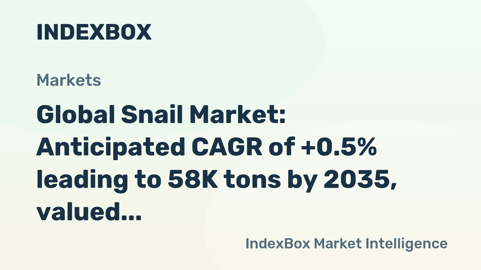 Global Snail Market: Anticipated CAGR of +0.5% leading to 58K tons by 2035, valued at $233M