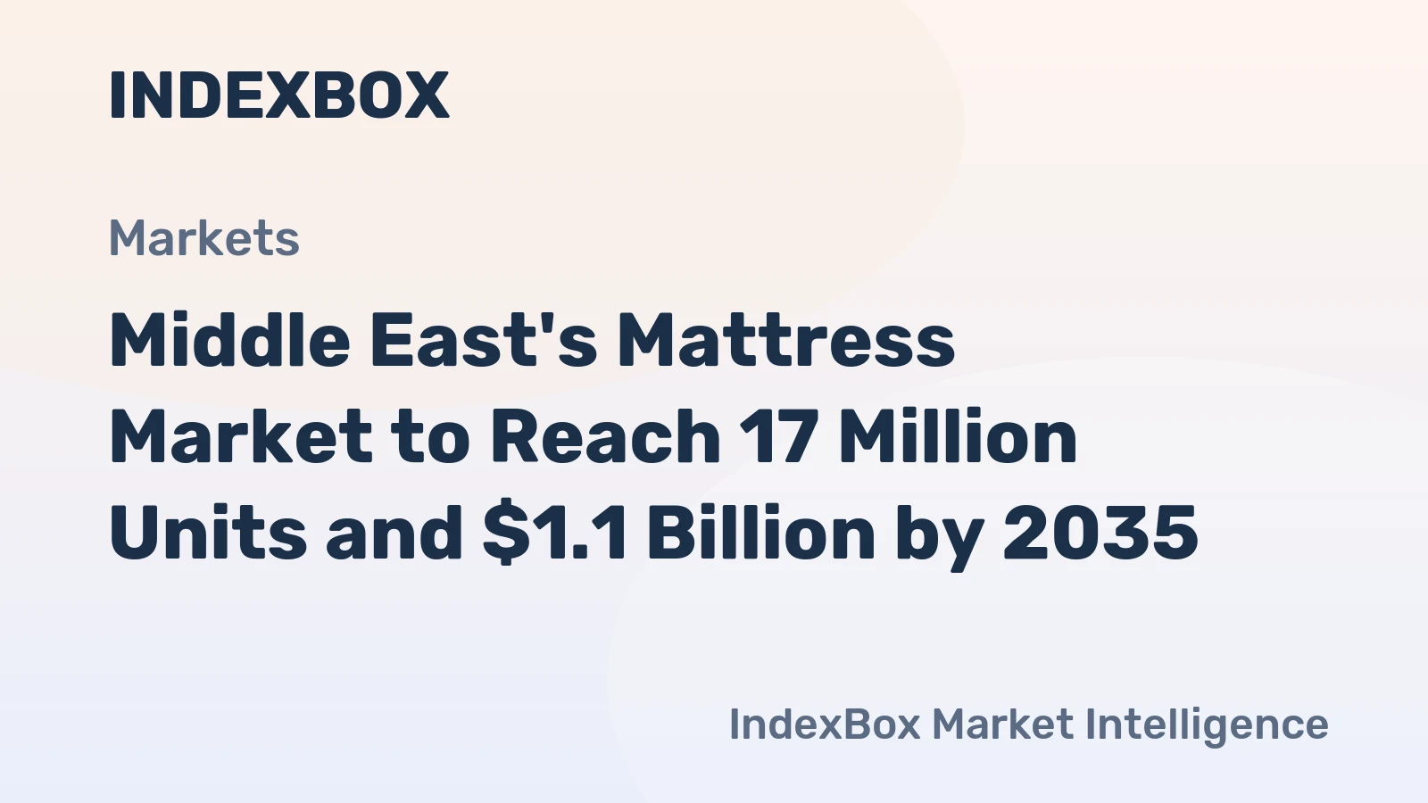 Middle East's Mattress Market to Reach 17 Million Units and $1.1 Billion by 2035