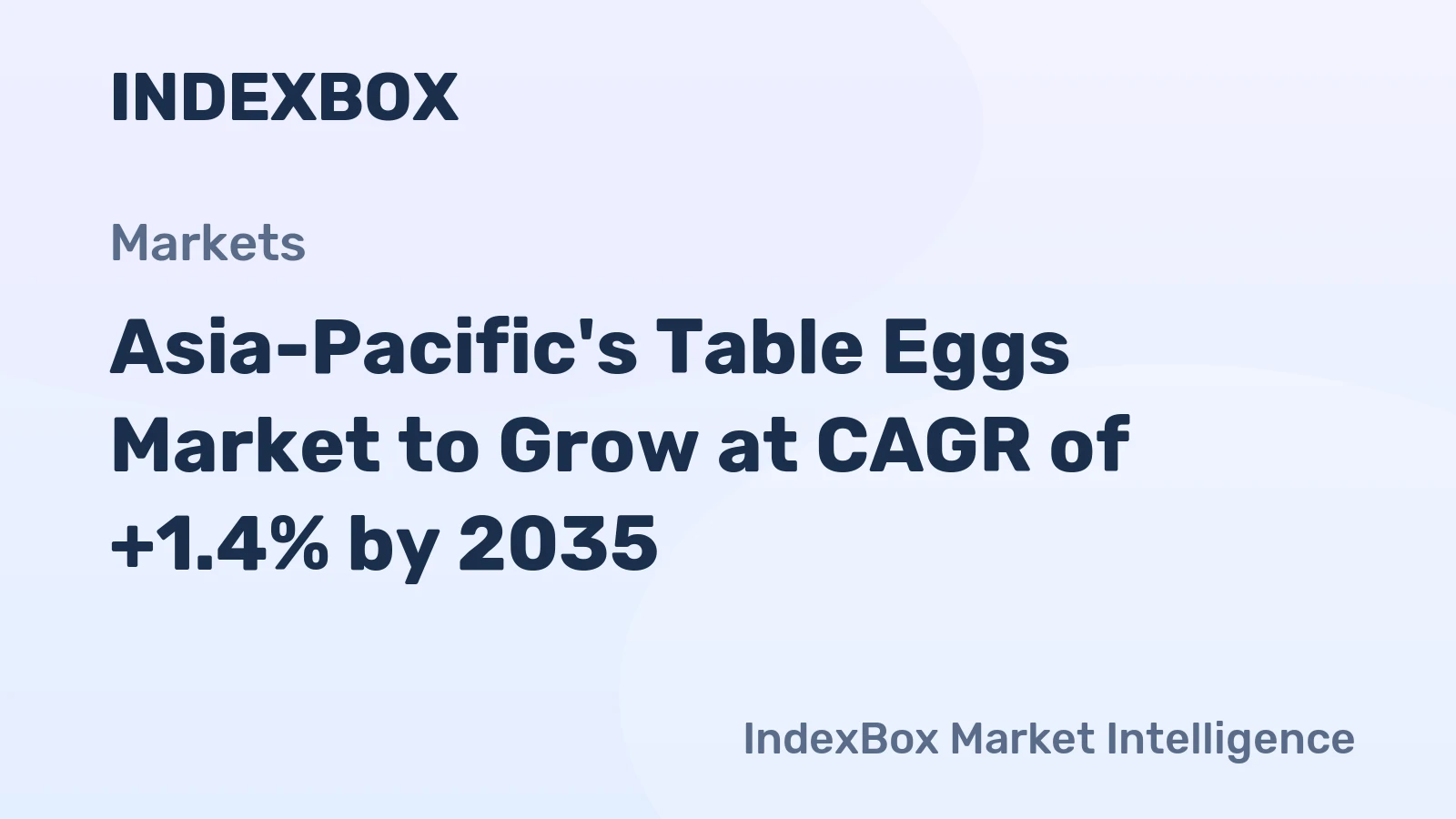 Asia-Pacific's Table Eggs Market to Grow at CAGR of +1.4% by 2035