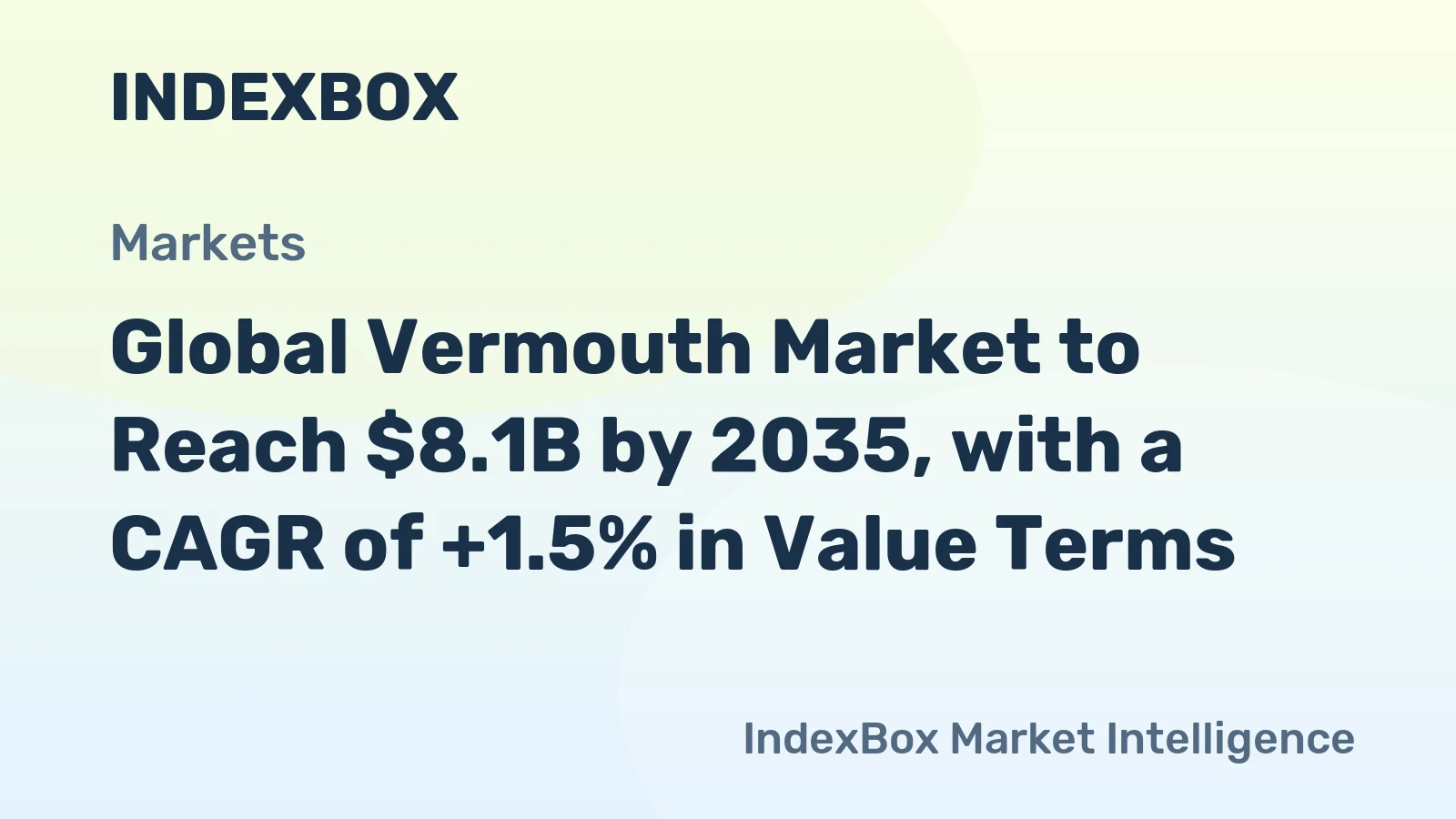 Global Vermouth Market to Reach $8.1B by 2035, with a CAGR of +1.5% in Value Terms