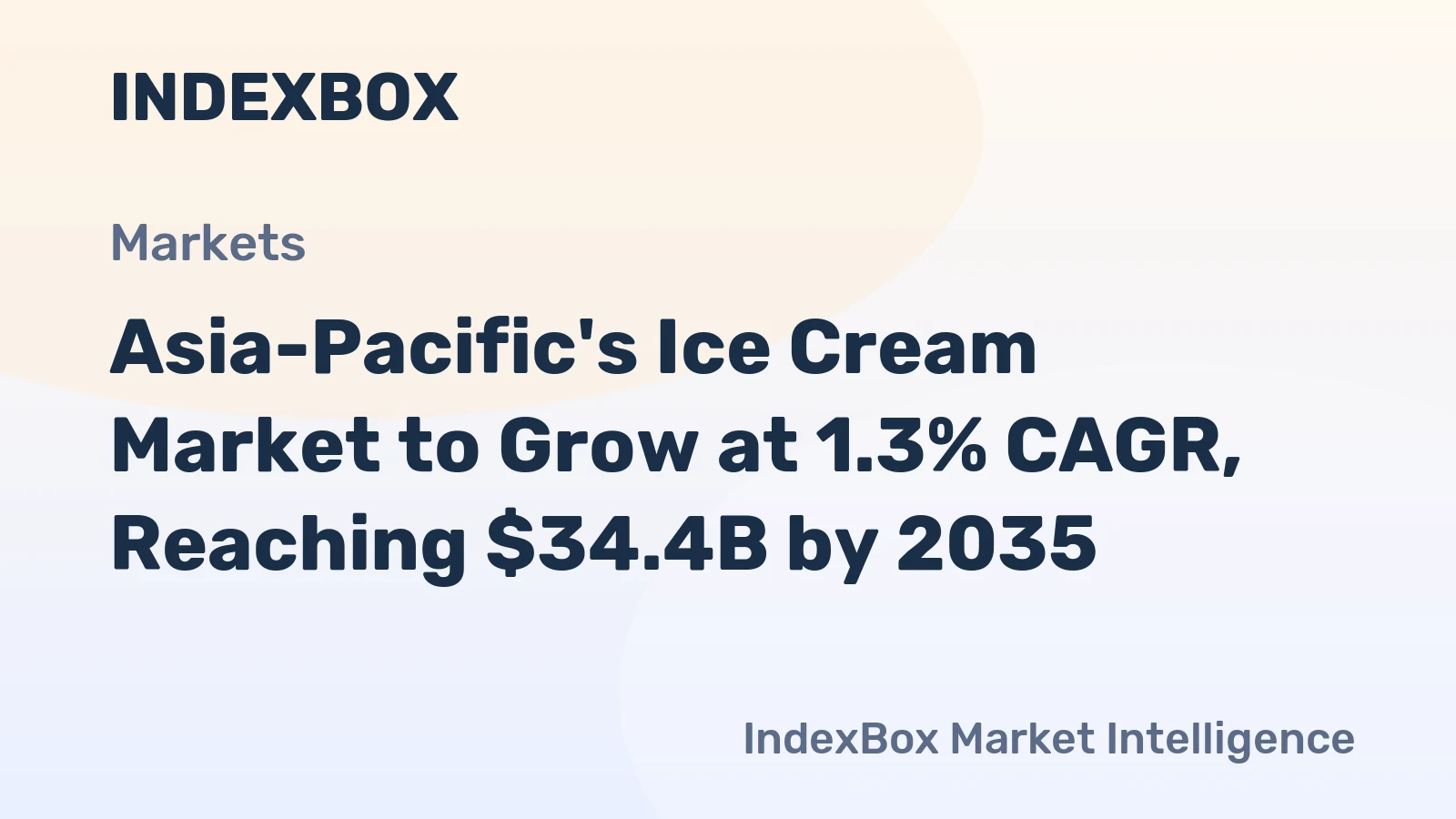 Asia-Pacific's Ice Cream Market to Grow at 1.3% CAGR, Reaching $34.4B by 2035