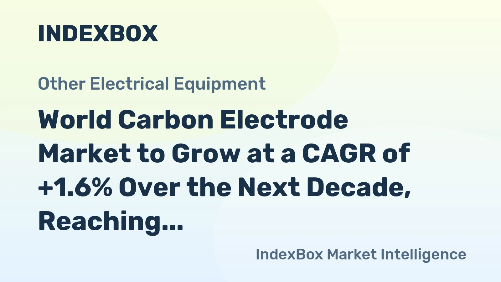 World Carbon Electrode Market to Grow at a CAGR of +1.6% Over the Next Decade, Reaching $6B by 2035