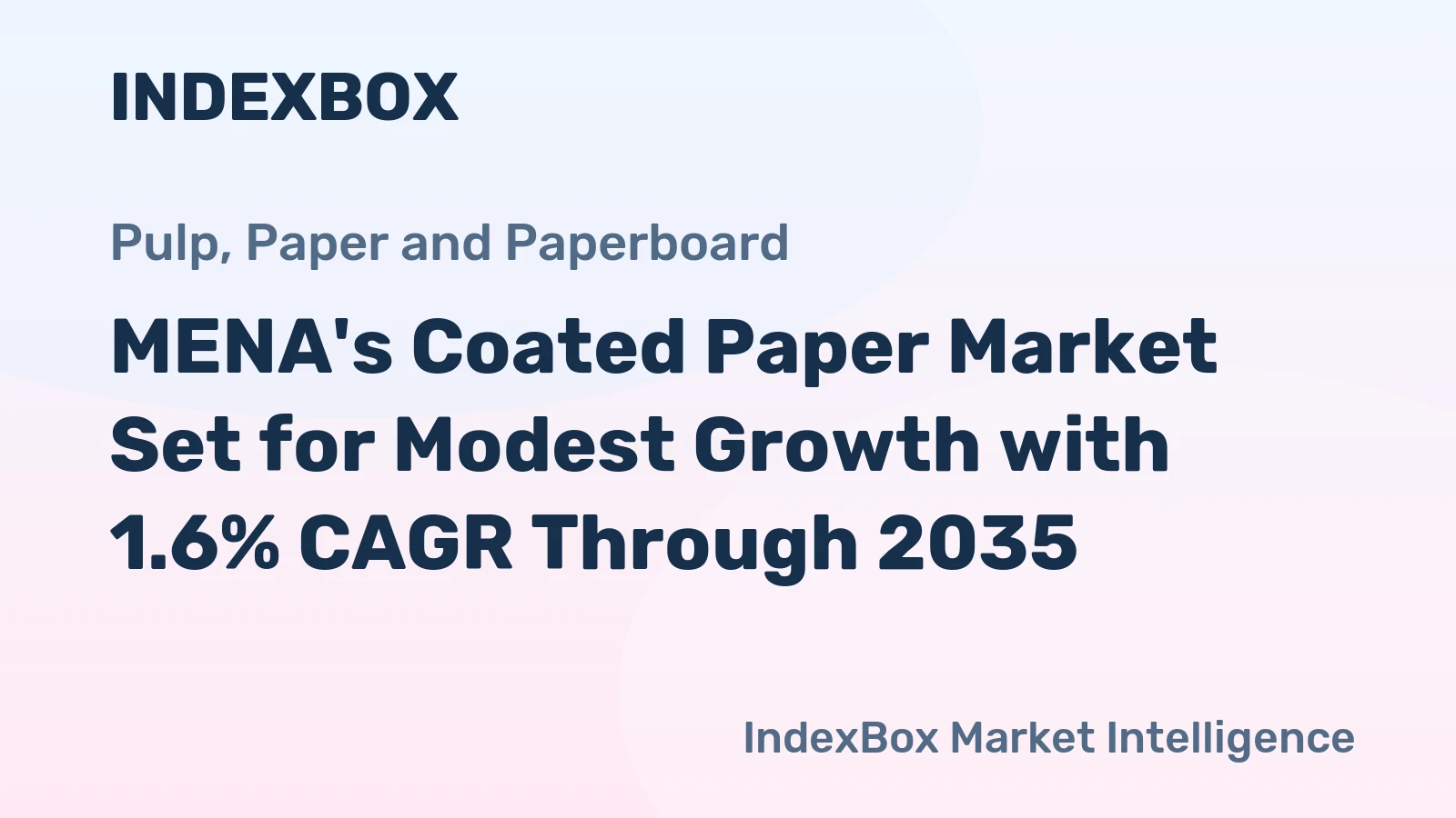 MENA's Coated Paper Market Set for Modest Growth with 1.6% CAGR Through 2035