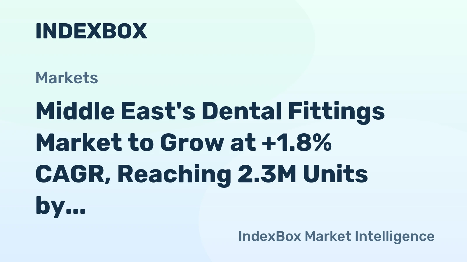 Middle East's Dental Fittings Market to Grow at +1.8% CAGR, Reaching 2.3M Units by 2035