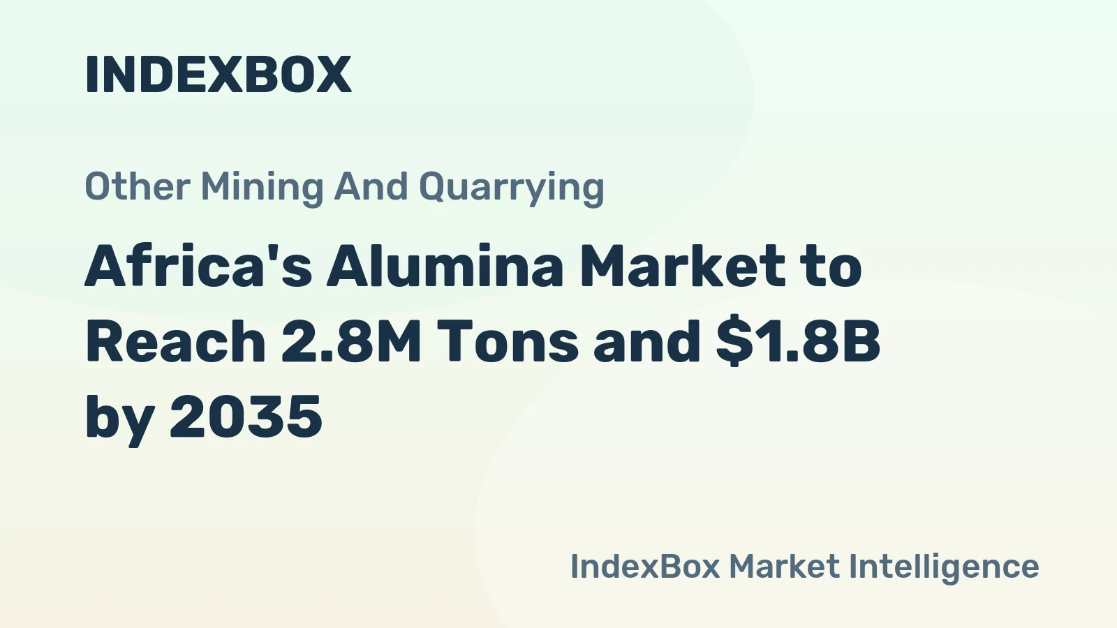 Africa's Alumina Market to Reach 2.8M Tons and $1.8B by 2035