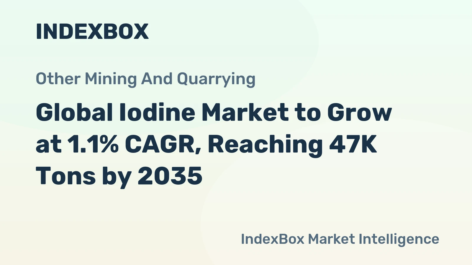 Global Iodine Market to Grow at 1.1% CAGR, Reaching 47K Tons by 2035
